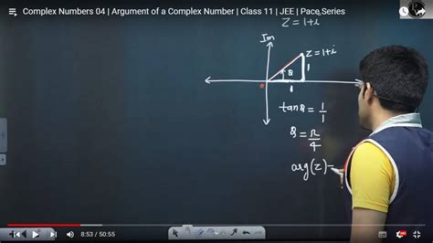 三 Complex Numbers Argument of a Complex Number Class JEE Pa