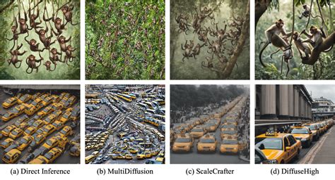 frequency domain refinement with multiscale diffusion for super