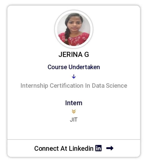 Juzz It On Linkedin Skilldevelopment Intern Juzzit Opportunity