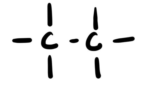 Ochem Naming Flashcards Quizlet