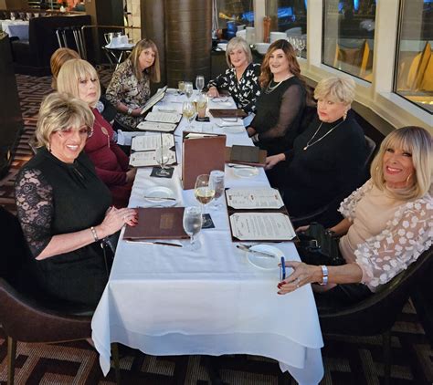 Mature Crossdressers Benefits Of A Crossdresser Club