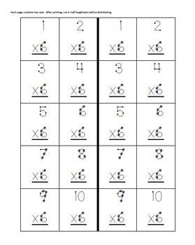 Tiny Multiplication Flashcards Counting Dots Special Ed Multiplication Flashcards