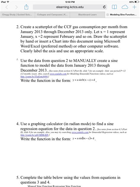Evaluate Trig Functions Using Graph Please Explain