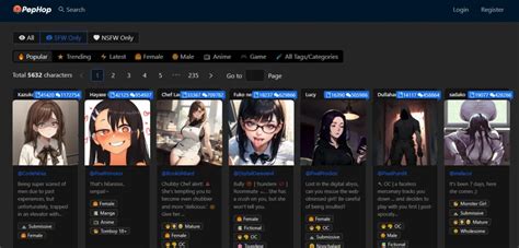 Top AI Sites de chat sexuel pour une intimité renforcée en