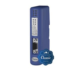 Industrial Gateway ABC3028 HMS Industrial Networks GmbH Security TCP Modbus