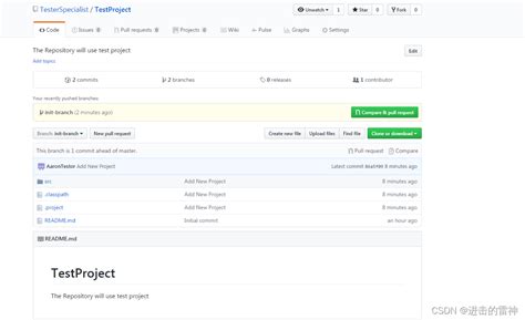 Jmeter集成到jenkinsjmeter集成jenkins Csdn博客