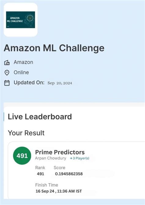 debasri pal on linkedin amazonmlchallenge machinelearning ai