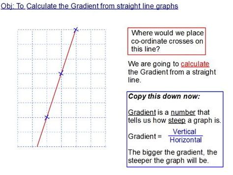 Secondary Algebra Teaching Resources Straight Line Graphs Tes