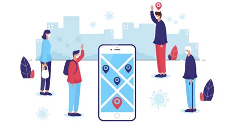 A Quick Guide To Localization And Its Types