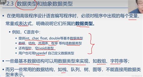算法与数据结构 绪论下 算法既属于a又属于b CSDN博客