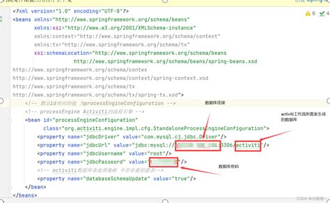若依框架springbootactiviti工作流的使用若依工作流 Csdn博客