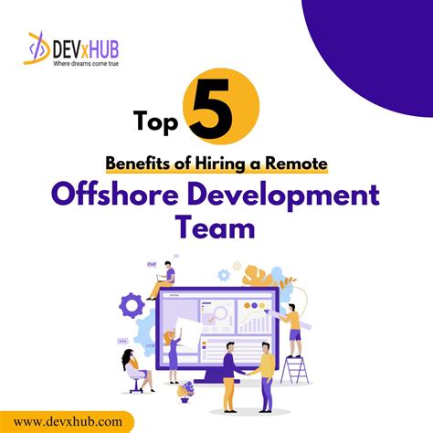 Developer Experience Hub On Linkedin Top 5 Benefits Of Hiring A Remote