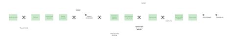 Cch Accounts Cch Software User Documentation