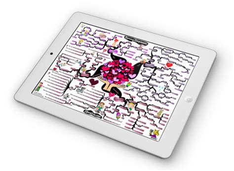 Showing Compassion Iq Matrix Store