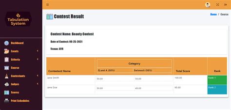 Online Tabulation System Free Download 2025