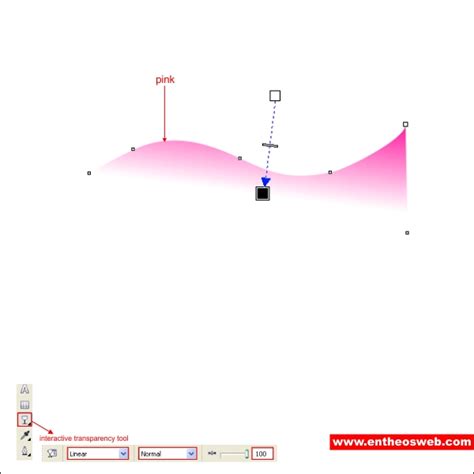 Learn How To Create Liquid Text Effects With CorelDraw EntheosWeb