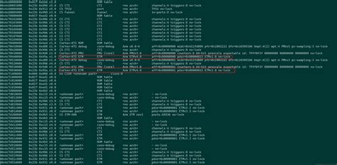 Beaglebone Ai 64 Chip General Discussion Beagleboard