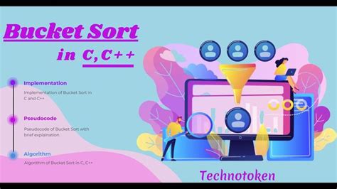 Bucket Sort Sorting Algorithm Step By Step Guide Algorithm