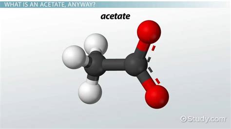 Acetate Structural Formula