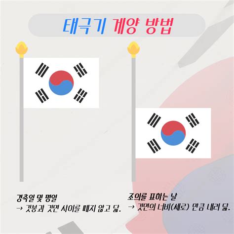 광복절 태극기 게양 방법