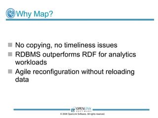 Virtuoso Relational To RDF Mapping PPT