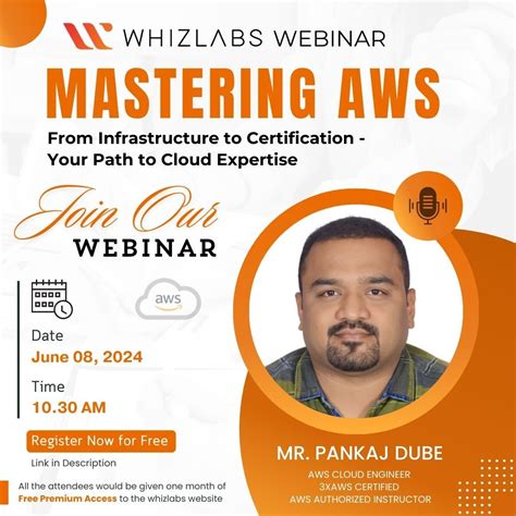 whizlabs on linkedin aws cloudcomputing webinar awscertification
