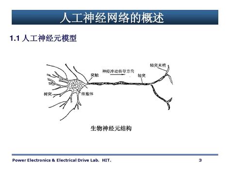 人工神经网络的系统辨识与自适应控制word文档在线阅读与下载免费文档 人工神经网络的系统辨识与自适应控制word文档在线阅读与下载免费文档