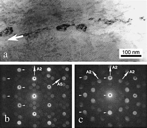 A Transmission Electron Micrograph Showing The Bcc Nodules And B And Download Scientific