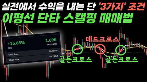 Rsi 일목균형표 볼린저밴드 아닙니다 조건식 3개만으로 실전에서 수익을 내는 단타 스캘핑 전략을 실시간으로 공개합니다 Youtube