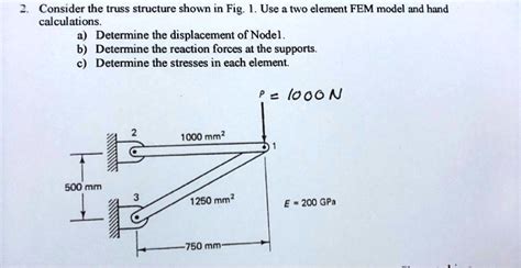 SOLVED Using FEM Consider The Truss Structure Shown In Fig Use A Two Element FEM Model