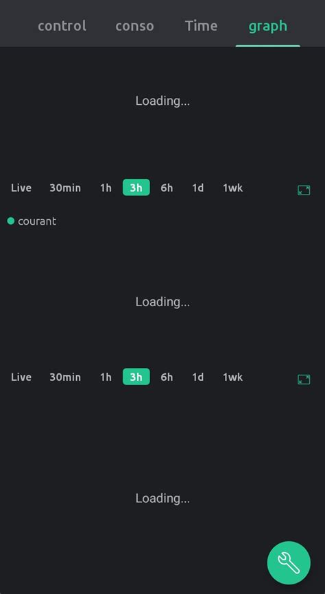 Super Chart Bug Solved Blynk Community