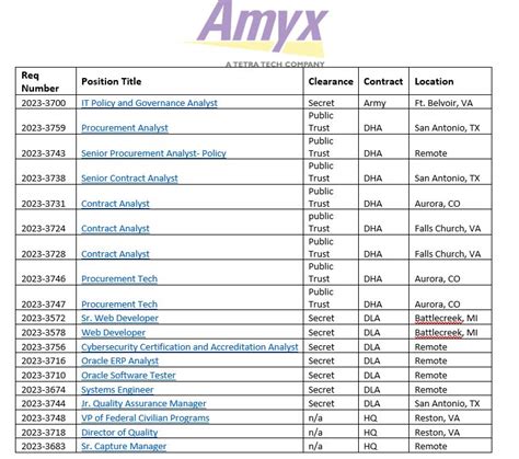 Muhammad Mansoor Posted On Linkedin