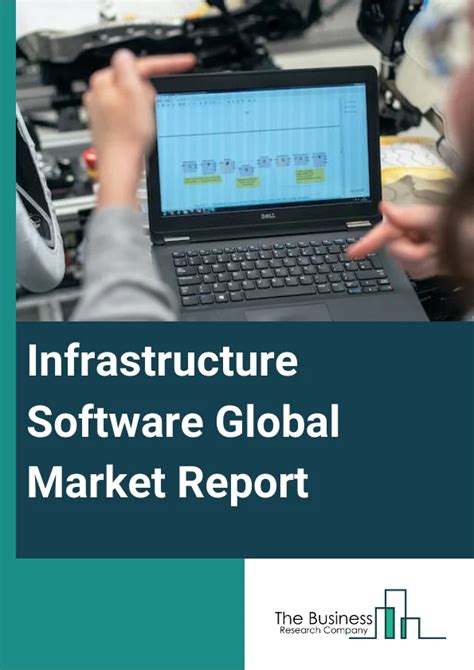 Infrastructure Software Market Report 2026 Overview And Growth