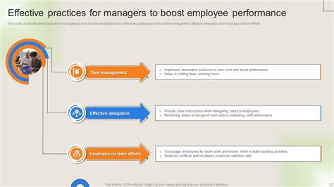 Workforce Performance Management Plan Powerpoint Presentation Slides Ppt Powerpoint