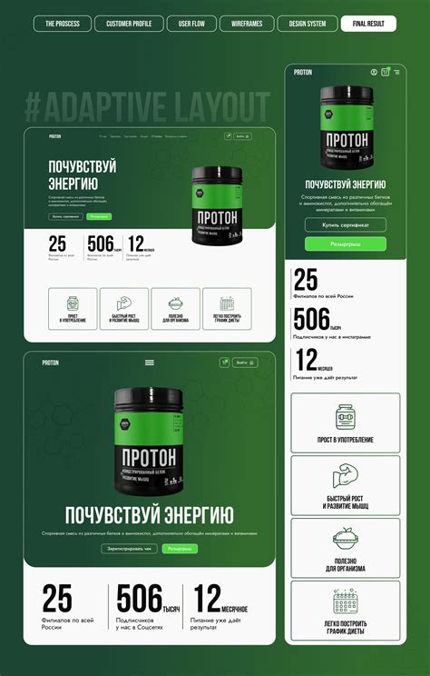 Proton Uiux Website Design Behance