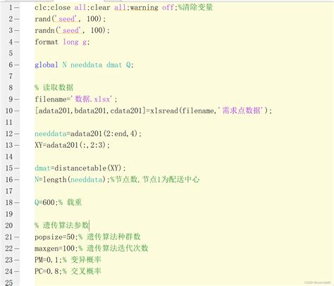 Matlab编写遗传算法求解vrp问题vrp问题matlab代码 Csdn博客