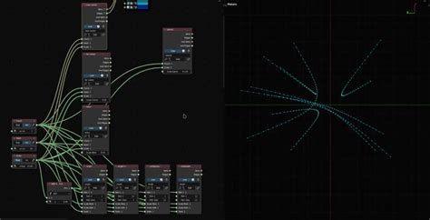 [video] oleg k on linkedin blender3d procedural modeling sverchok