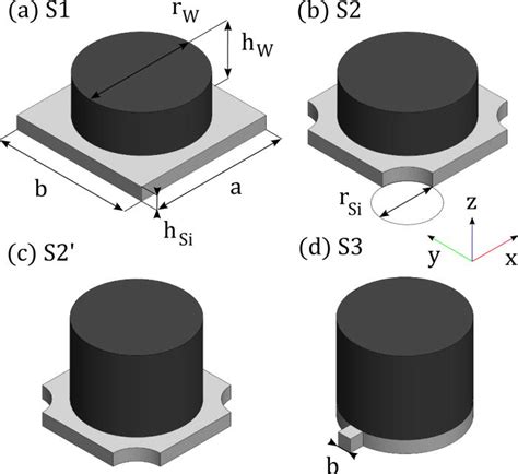 Ultra Wide Acoustic Band Gaps In Pillar Based Phononic Crystal Strips Journal Of Applied