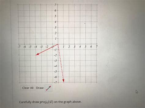 Solved SKIP Question Write The Vector Shown Below As Chegg