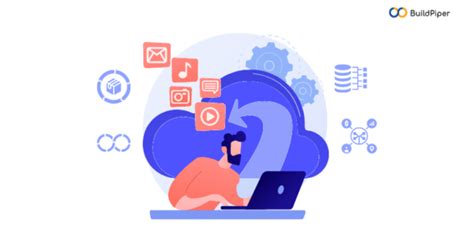 Key Tenets Of Cloud Native Application Development And Best Practices
