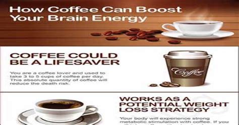 How Coffee Can Boost Your Brain Energy Infographic Infographics
