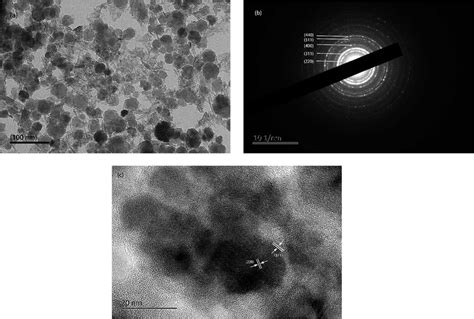 A Tem Images B Selected Area Electron Diffraction Saed Pattern