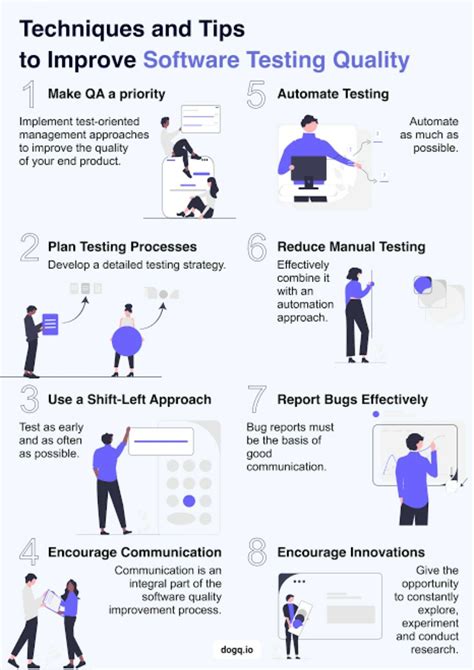 asad ali on linkedin testing testautomation testengineer