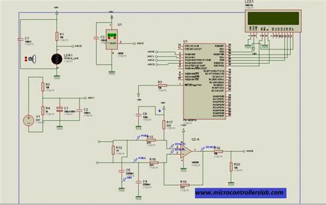 Solar Panel Parameters Measurement Using Pic Microcontroller