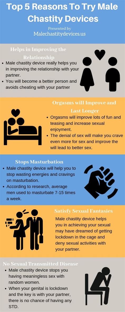 Photo Male Chastity Devices Are Used By Those Who Want To Control Their