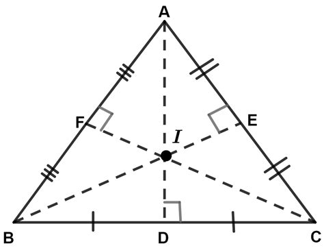 The Perpendicular Bisectors Of The Sides Of A Triangle Abc Knowledgeboat