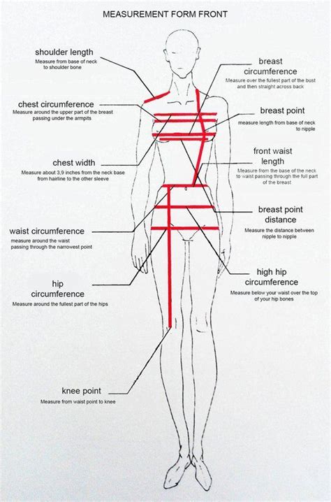 How To Measure Your Hips Tomtaku