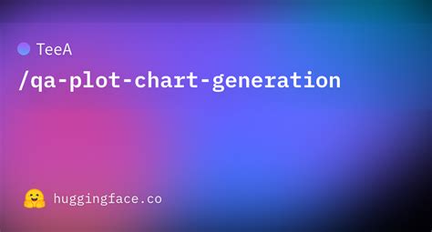 Qa Plot Chart Generation Ipynb TeeA Qa Plot Chart Generation At Main