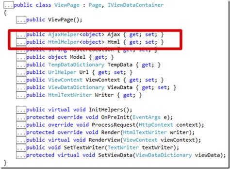 Aspnet Mvc 15 Html Helper Class Html Helper Method Strongly