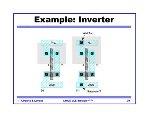 Lecture On Introduction To Vlsi Circuits And Layouts Ppt